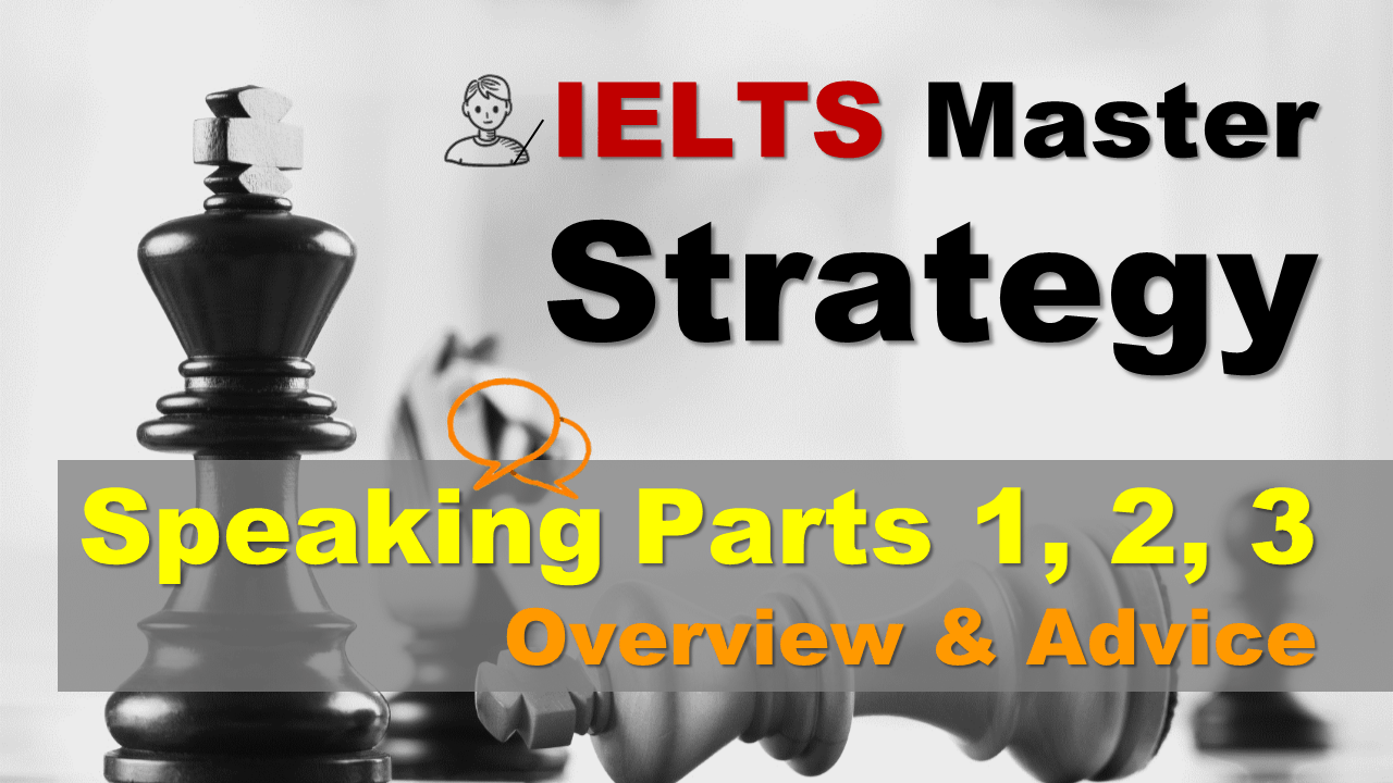 IELTS Speaking Overview - Part 1, 2, and 3 Strategy and Advice | IELTS ...