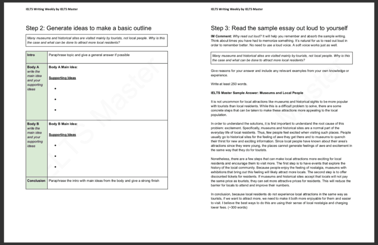 Finally! A Simple and Truly Effective Way to Become an Advanced IELTS ...